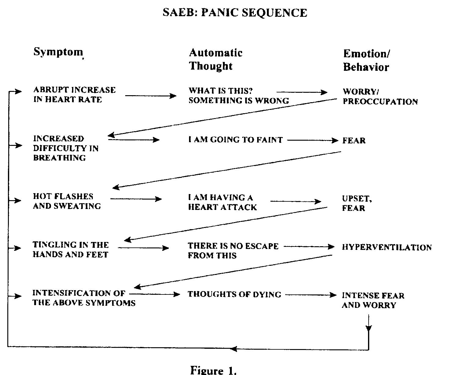 MentalHealthCE Course Page: secTPA17